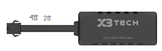 XT40 – Getrak
